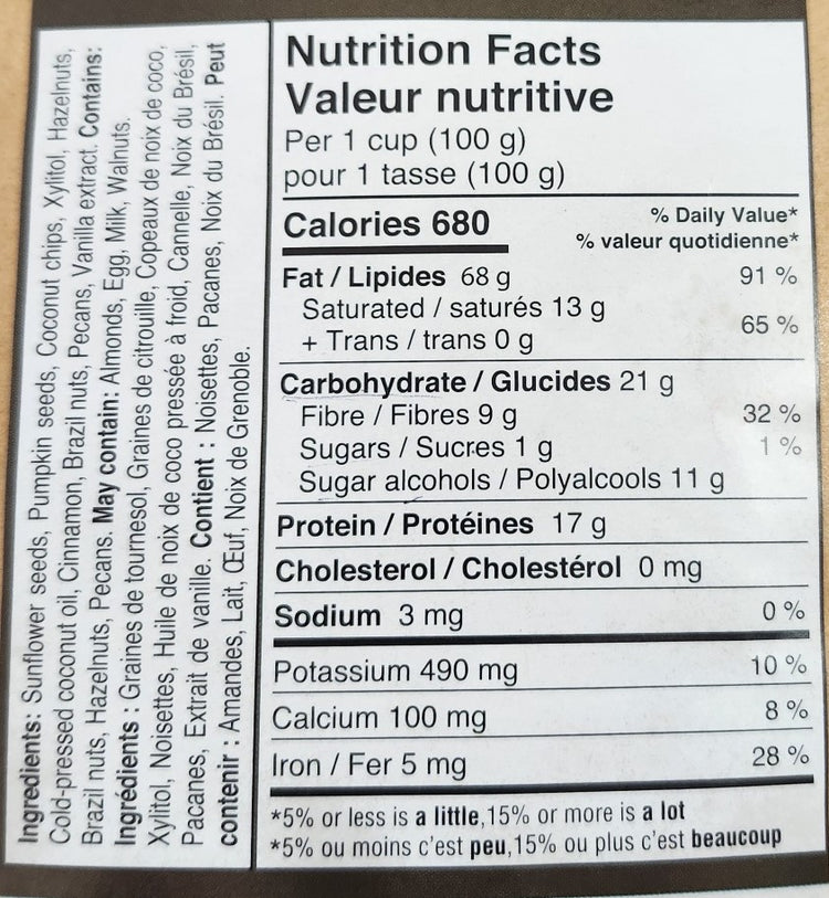 How to Read a Food Label Keto Style – Qualicum Beach Apothecary